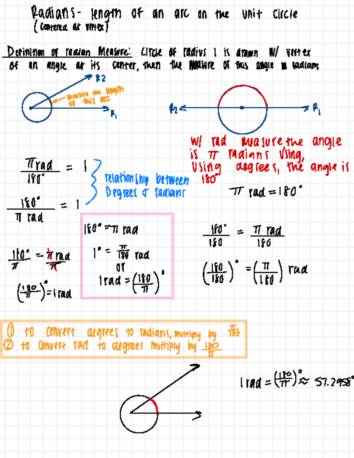 precalculus notes - Radians - lengthof an arc on the unit circle ...
