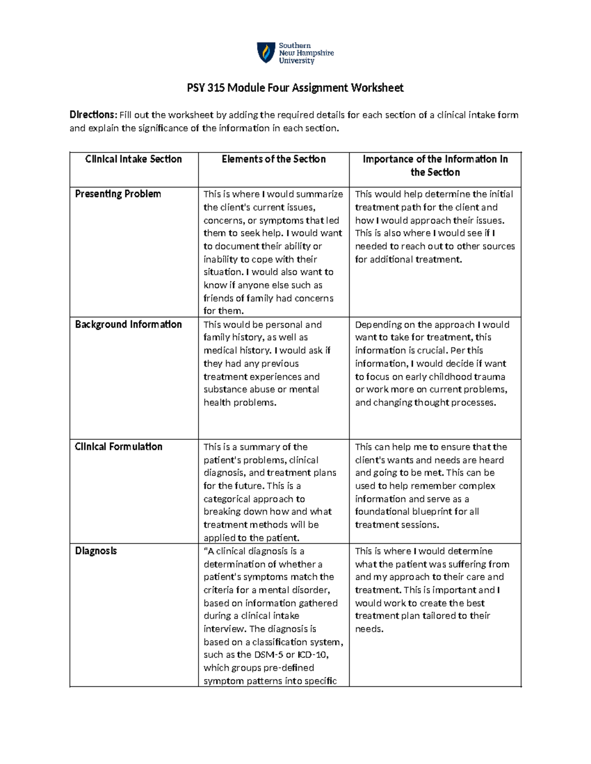 PSY 315 Module Four Assignment Worksheet Complete - PSY 315 Module Four ...