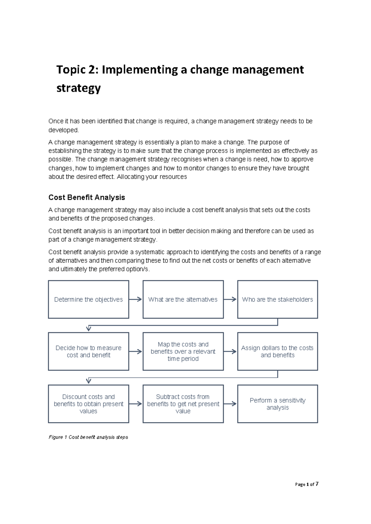 Topic 2-Implementing a change management strategy v21 - Topic 2 ...