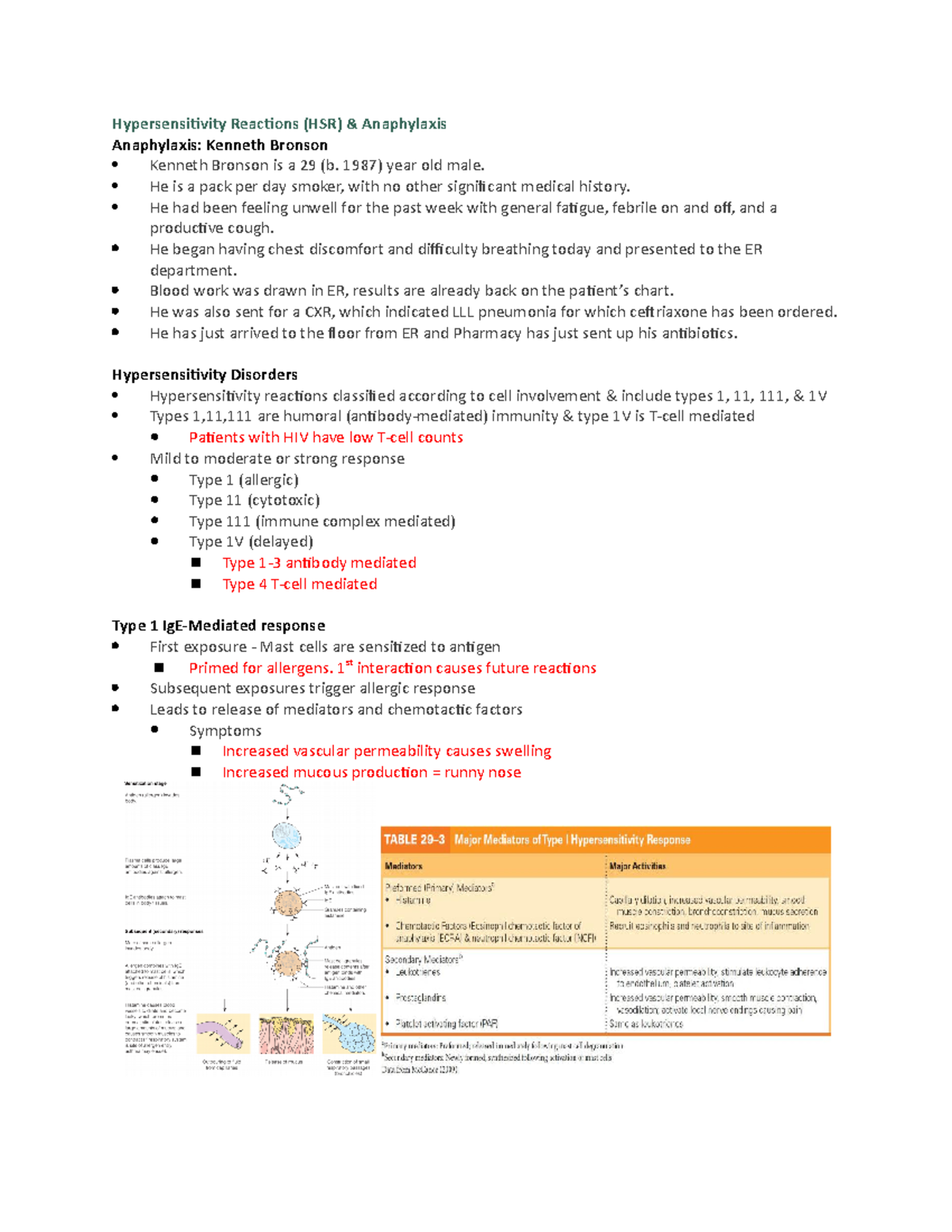 6. Anaphylaxis student - Hypersensitivity Reactions (HSR) & Anaphylaxis ...