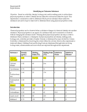 Lab Report-Identifying an Unknown Substance - Lab Report: Identifying ...