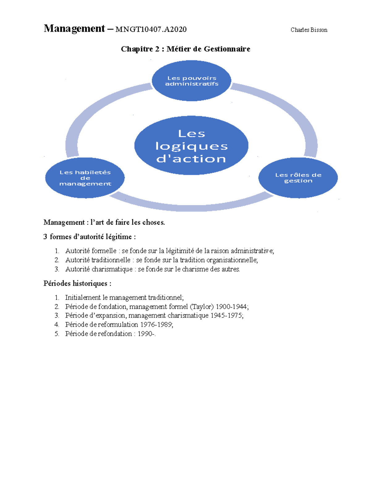 Management Notes - Management – MNGT10407 Charles Bisson Chapitre 2 ...