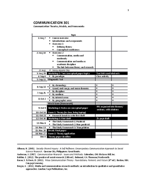 Purposive-communication from Chapter 1 to 5 - MODULE 1 MO DULE 2 MODULE ...