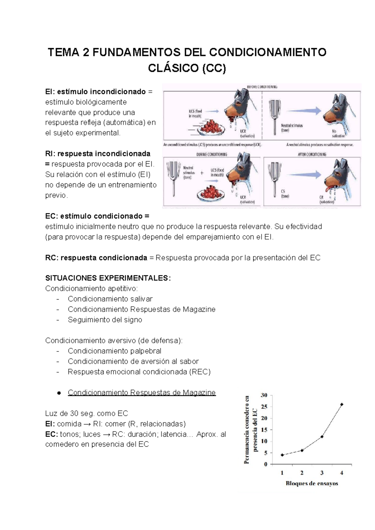 TEMA 2 Fundamentos DEL Condicionamiento ClÁsico (CC) - TEMA 2 ...