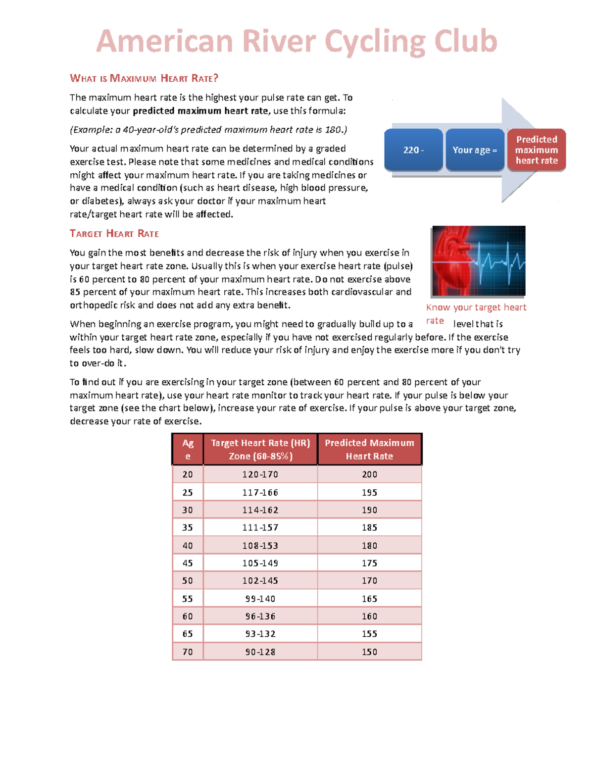 Word Assignment 4 2 WHAT IS MAXIMUM HEART RATE The Maximum Heart 