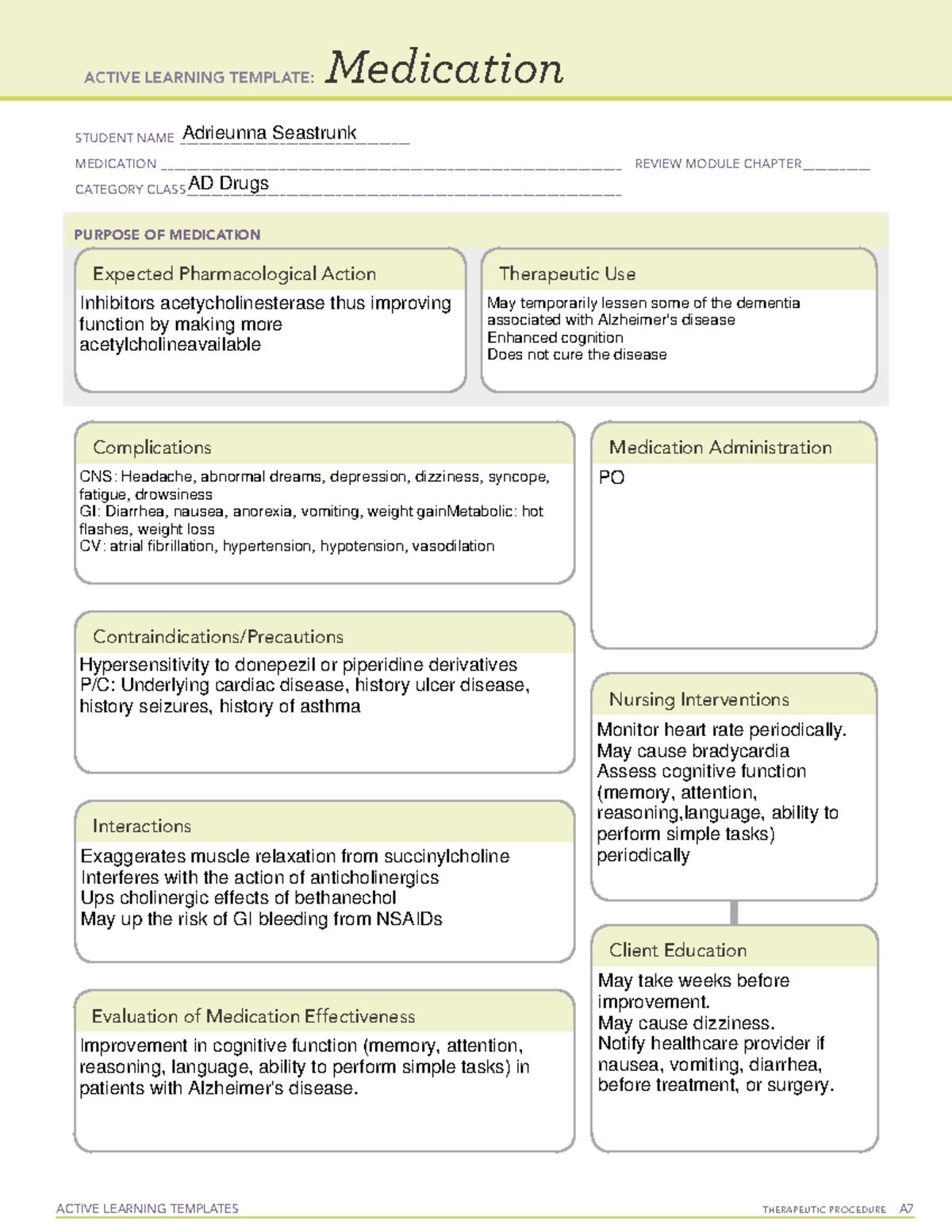 AD Drugs (Medication Template) - ACTIVE LEARNING TEMPLATES THERAPEUTIC ...