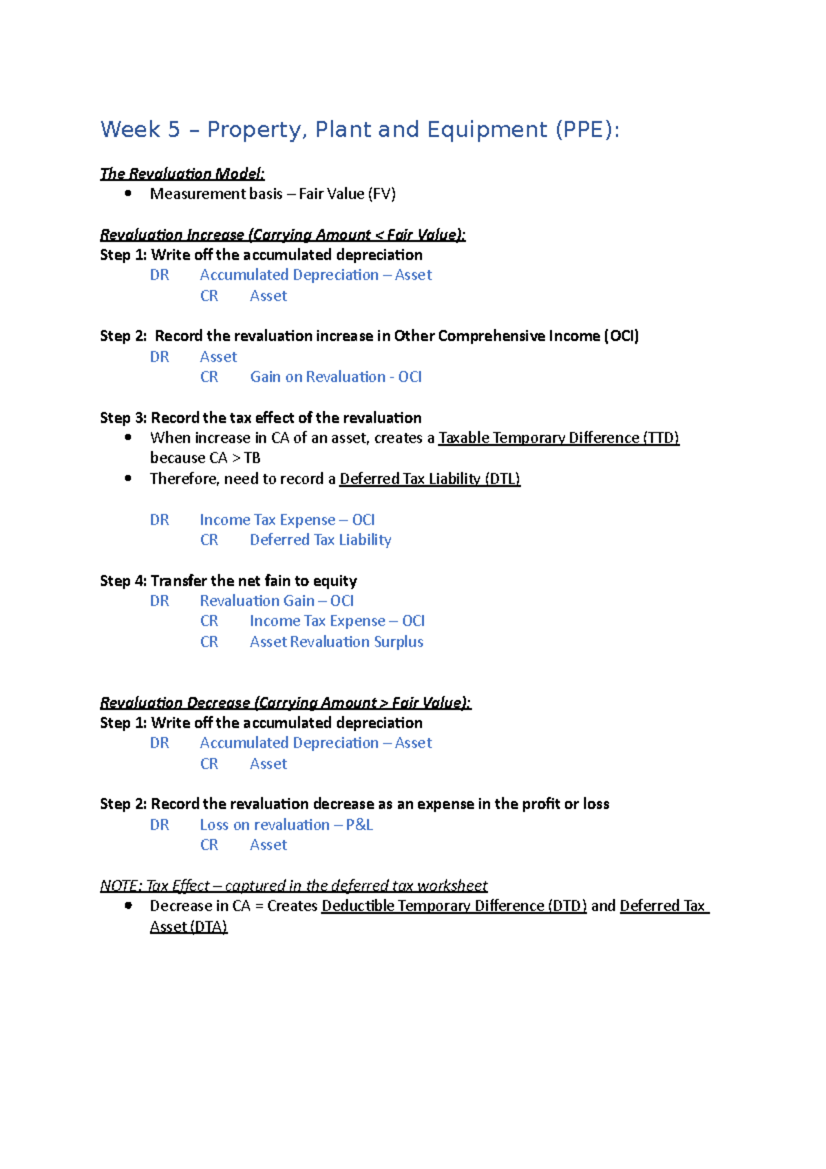 Final Notes and Journal Entries - Week 5 – Property, Plant and ...