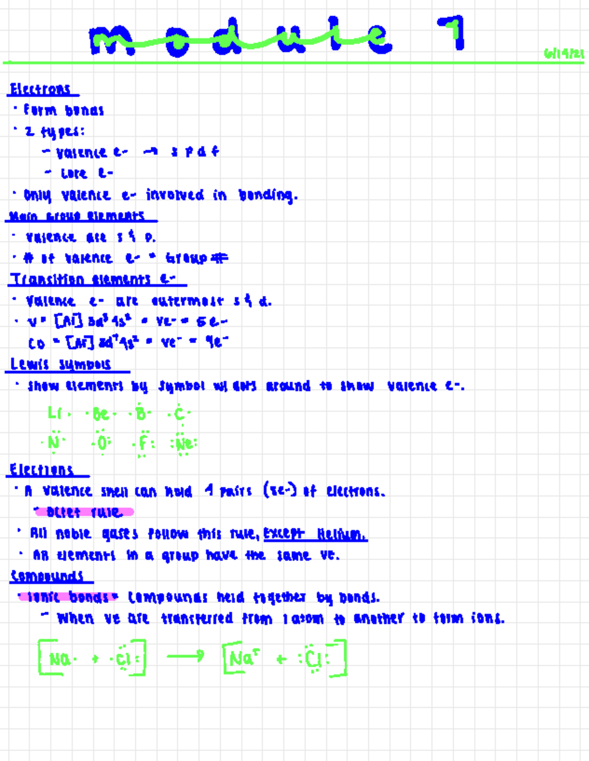 General Chemistry 1 module notes - immoderate 7 6114121 / Electrons ...