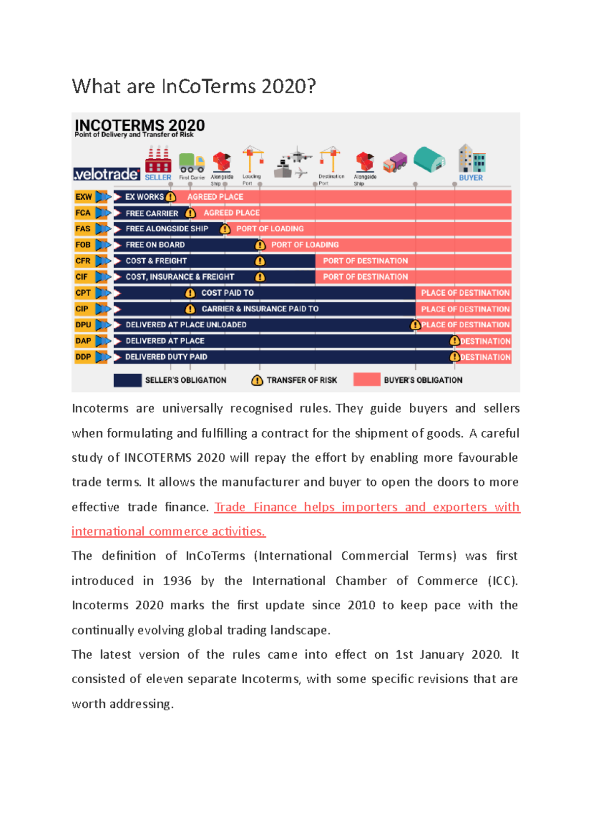 What are In Co Terms 2020 - What are InCoTerms 2020? Incoterms are ...