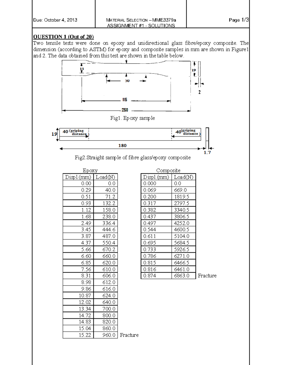 Assignment 1 - Materials resource - Due: October 4, 2013 MATERIAL ...