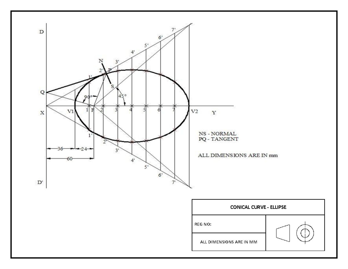 EG record print outs - CONICAL CURVE - ELLIPSE REG NO: CONICAL CURVE ...