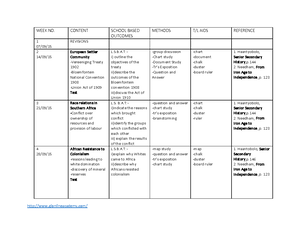 Grade 10 Topic 8 - Growth, Development & Globalization - BOHLABELA ...