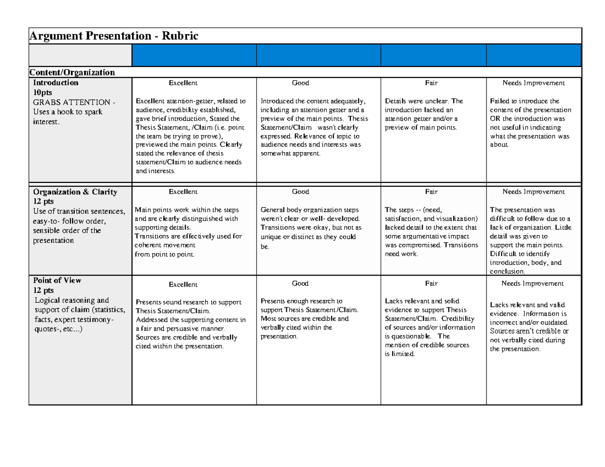 Rubric - Argument Presentation - Argument Presentation - Rubric Content ...