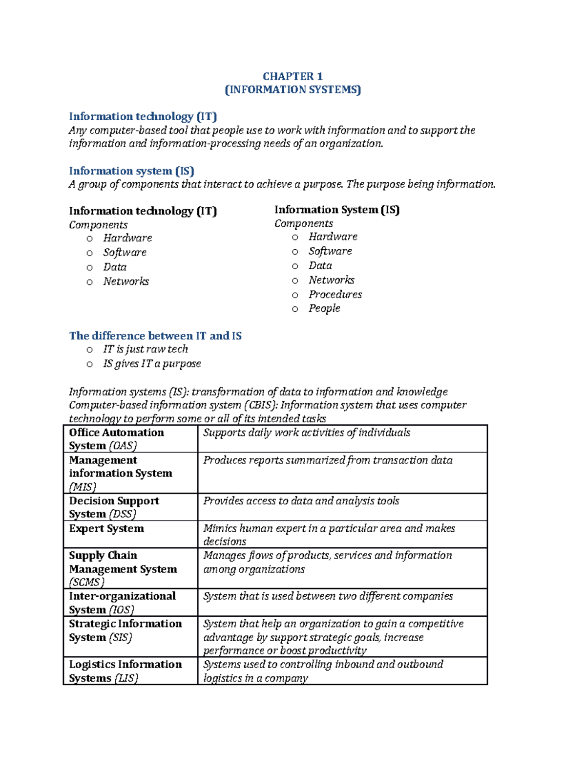 226 Master Notes - Summary of the whole course material - CHAPTER 1 ...