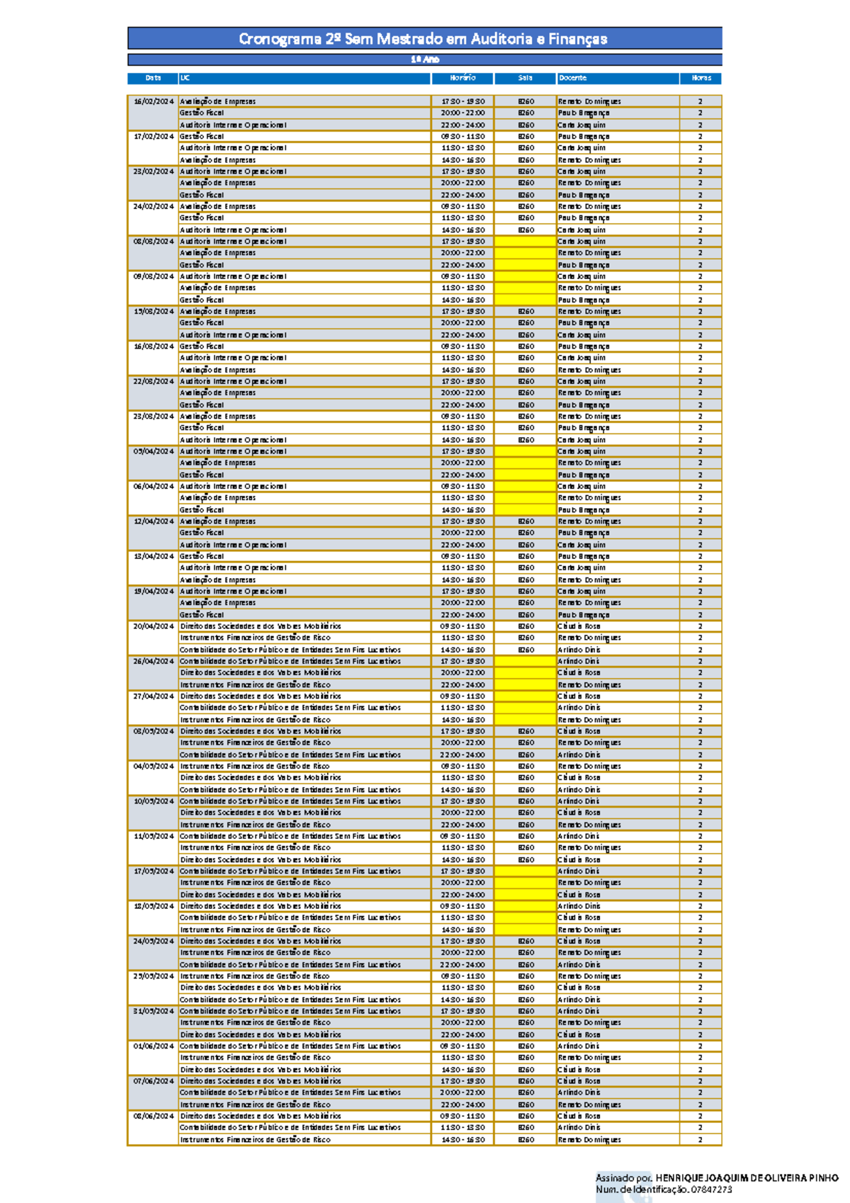Cronograma Mestrados 2023-2024 MAF (2 sem) 23-Jan-2023 signed - Data UC Horário Sala Docente ...