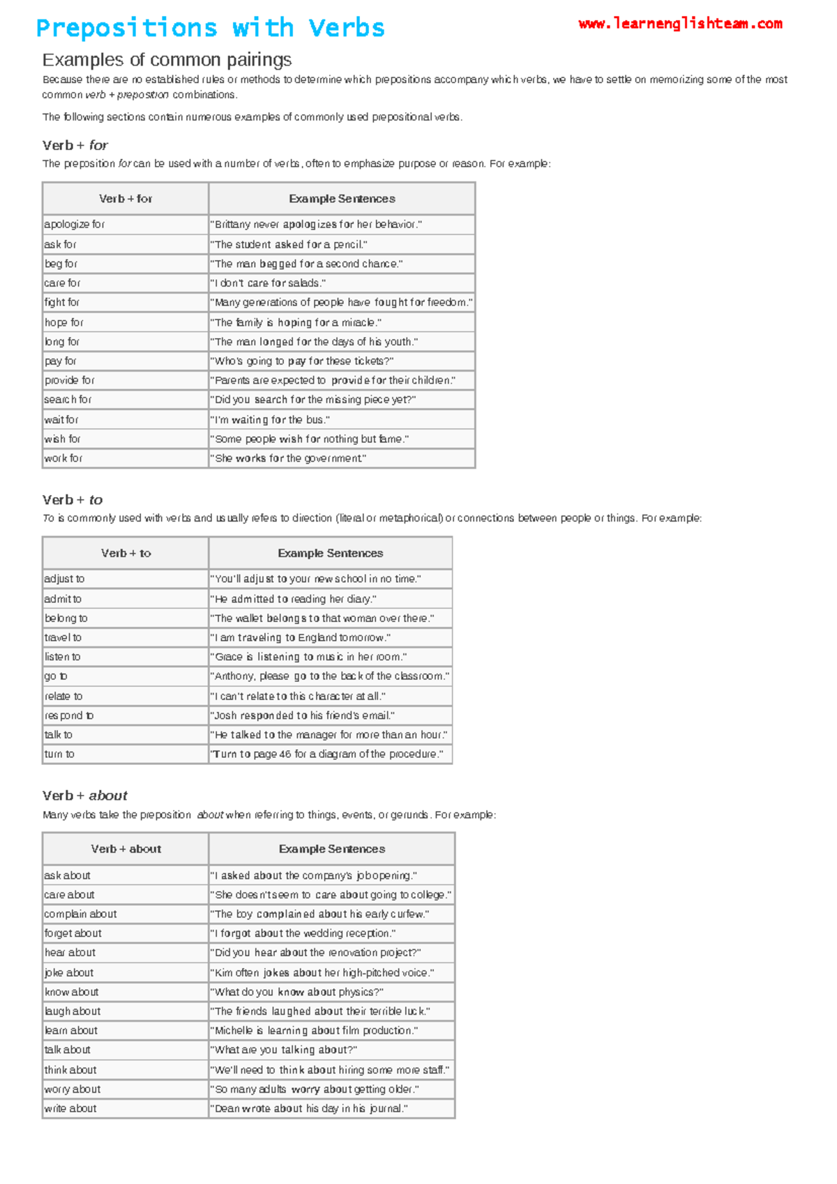 Prepositions-with-verbs - Examples of common pairings Because there are no established rules or ...