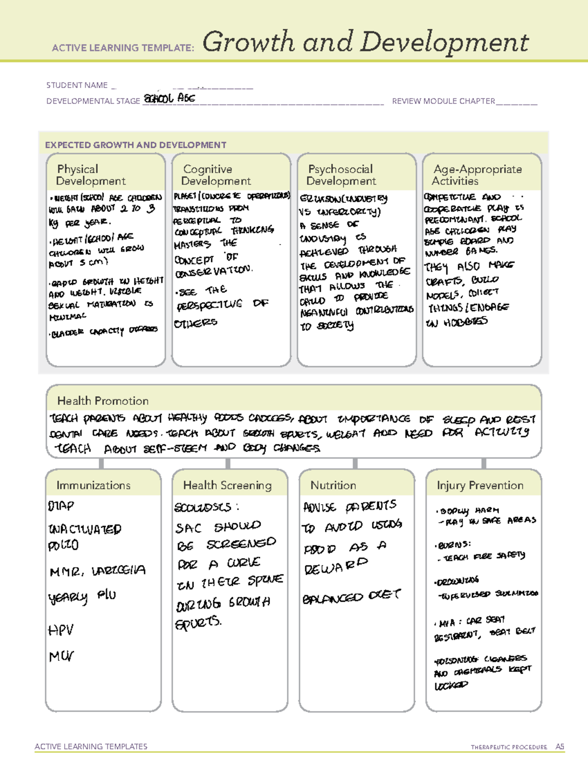 School age - Pharmacology - ACTIVE LEARNING TEMPLATES THERAPEUTIC ...