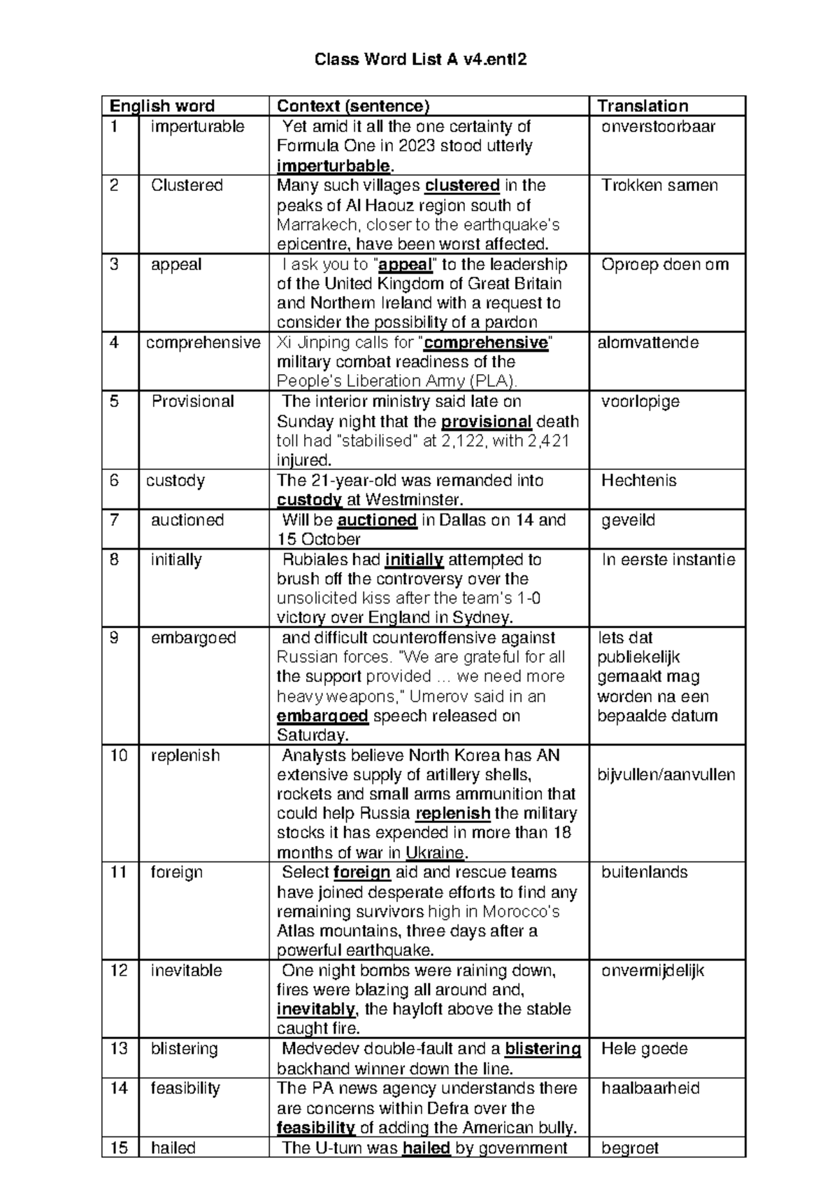 Class Word List - A - v4 - woorden - English word Context (sentence ...