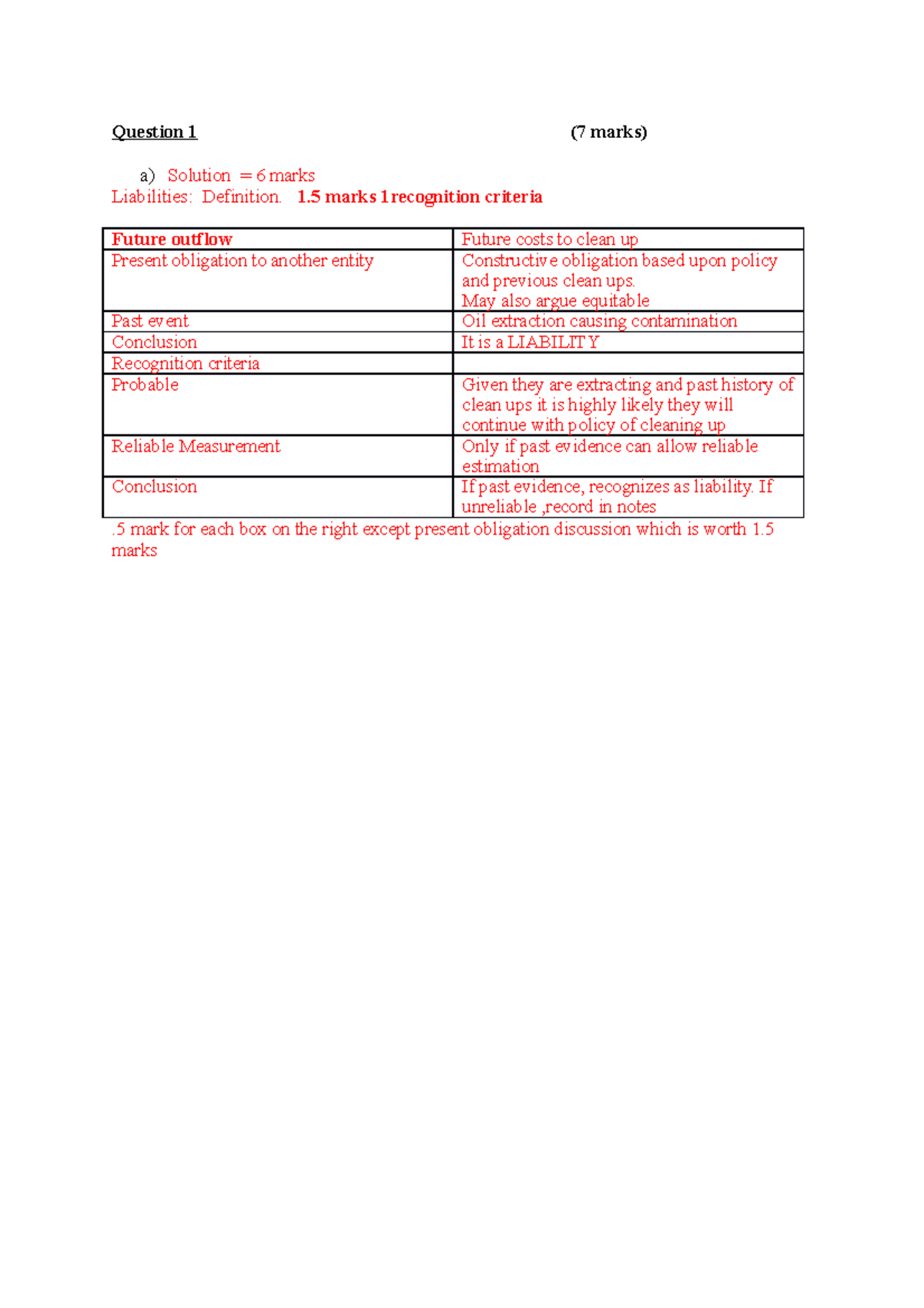 Sample/practice exam 2017, answers - Question 1 (7 marks) a) Solution ...