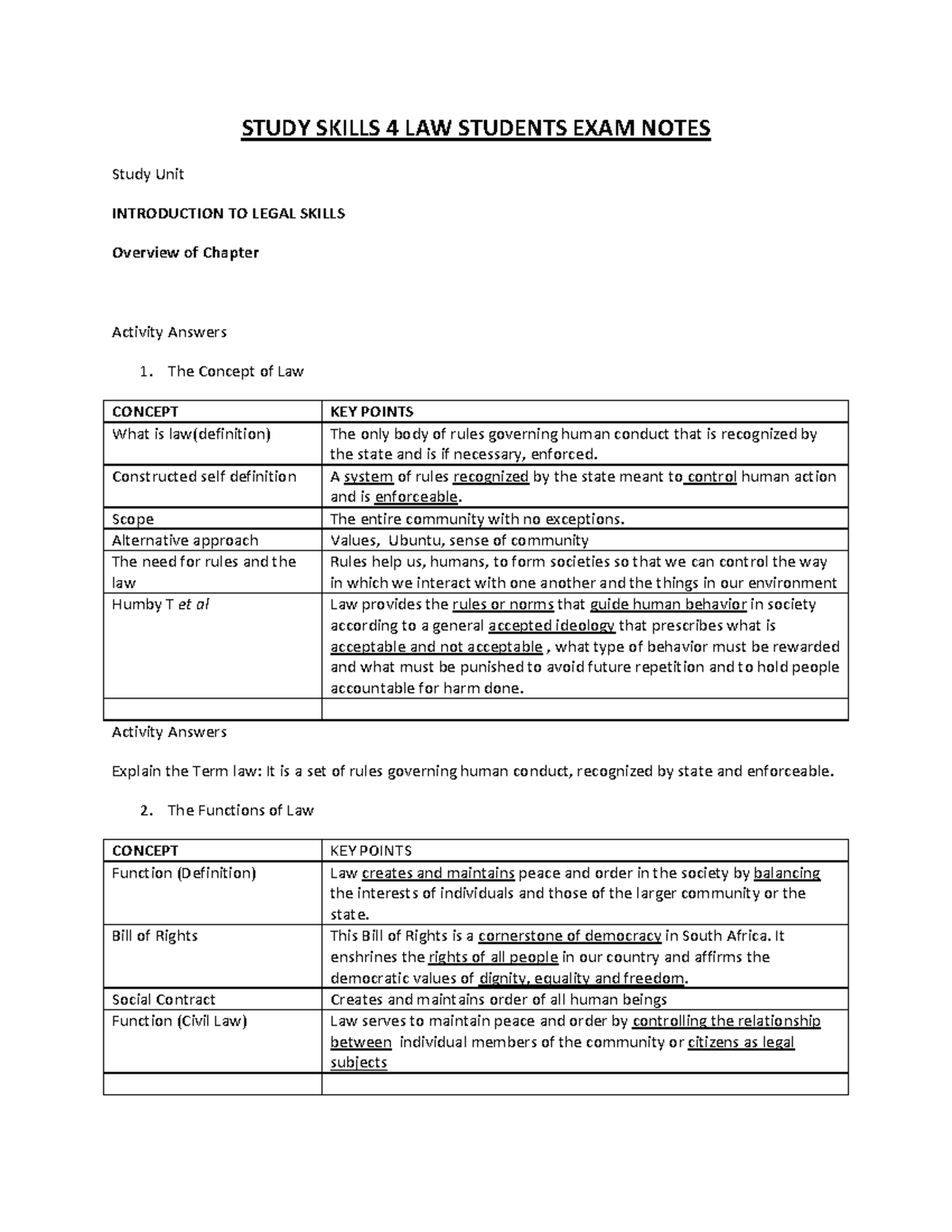 SCL1501-study skills for law students exam notes - CSL1001 - DUT - Studocu