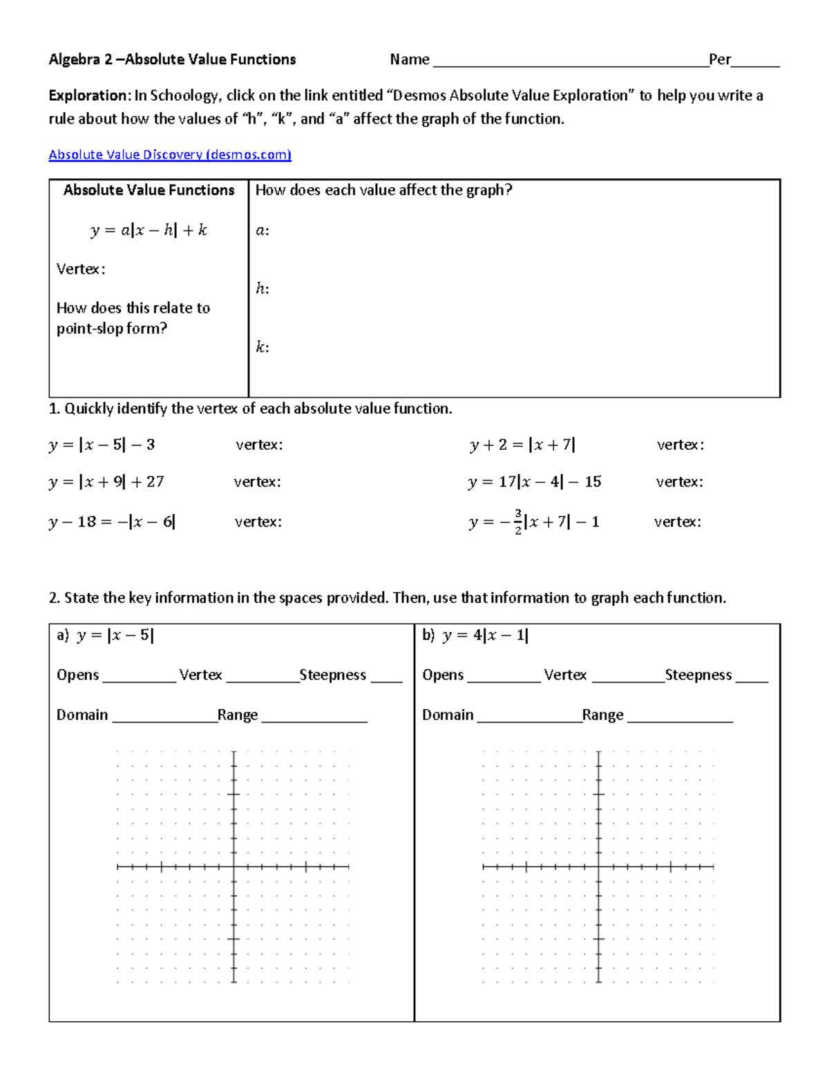 Absolute Value Functions - Absolute Value Discovery (desmos) Absolute ...