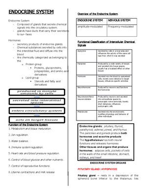 Carrs and Shepherd - Carr and Shepherd: MOTOR RELEARNING PROGRAM ...