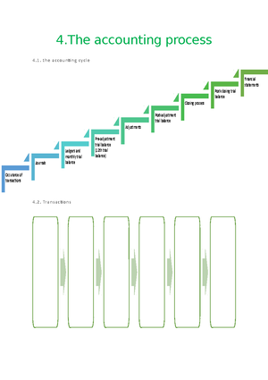 Creditors Reconciliation - CREDITORS RECONCILIATIONS Balance of ...