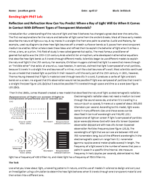 03 - Comparing Horizontal and Vertical Integration - Both Andrew ...