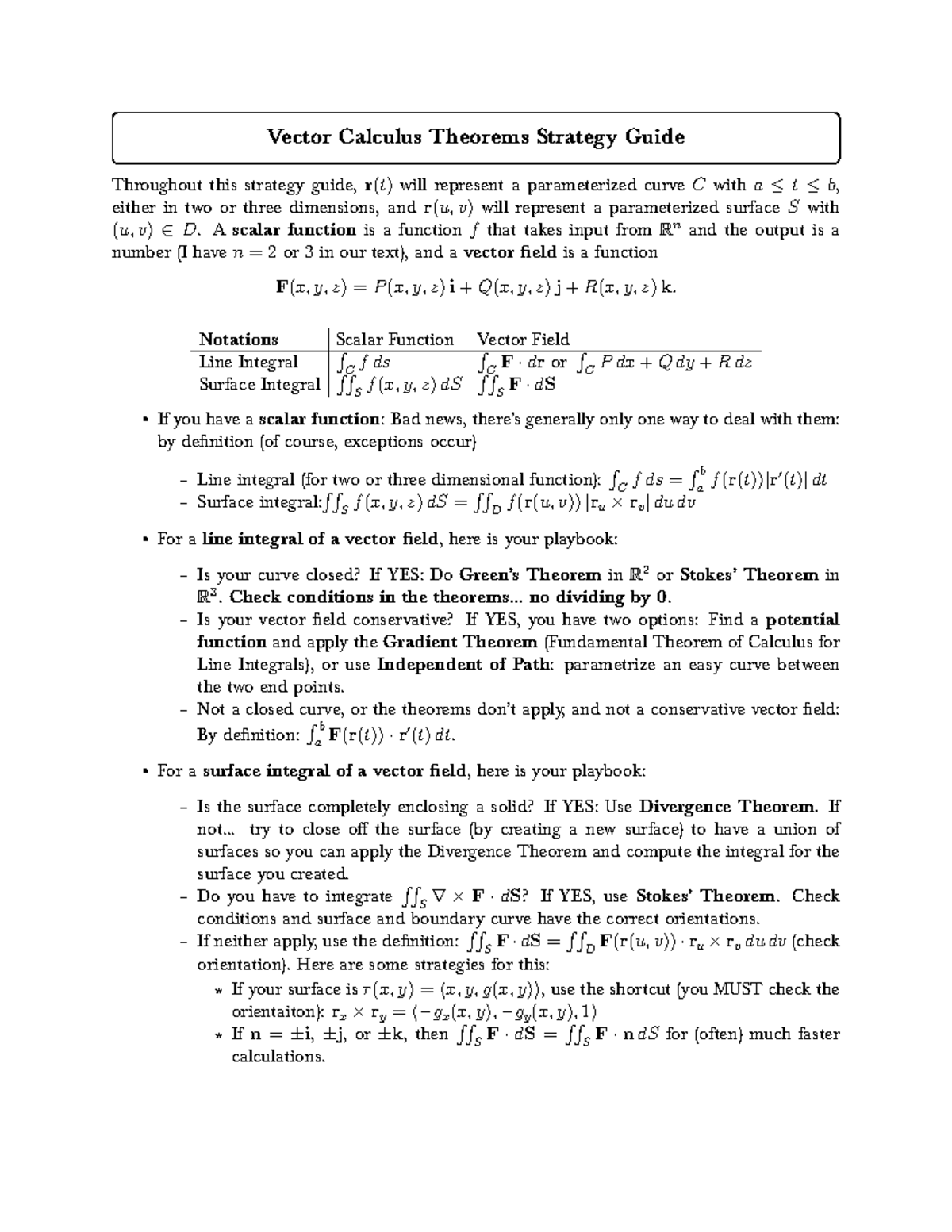 Vector Theorem Strategy Guide - Vector Calculus Theorems Strategy Guide ...