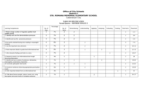 The Design Stage written report - The Design Stage - cess/ng Many factors must be considered to ...