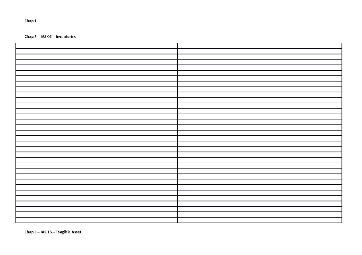 Trắc nghiệm - Kế toán quốc tế - Chap 1 Chap 2 – IAS 02 – Inventories ...