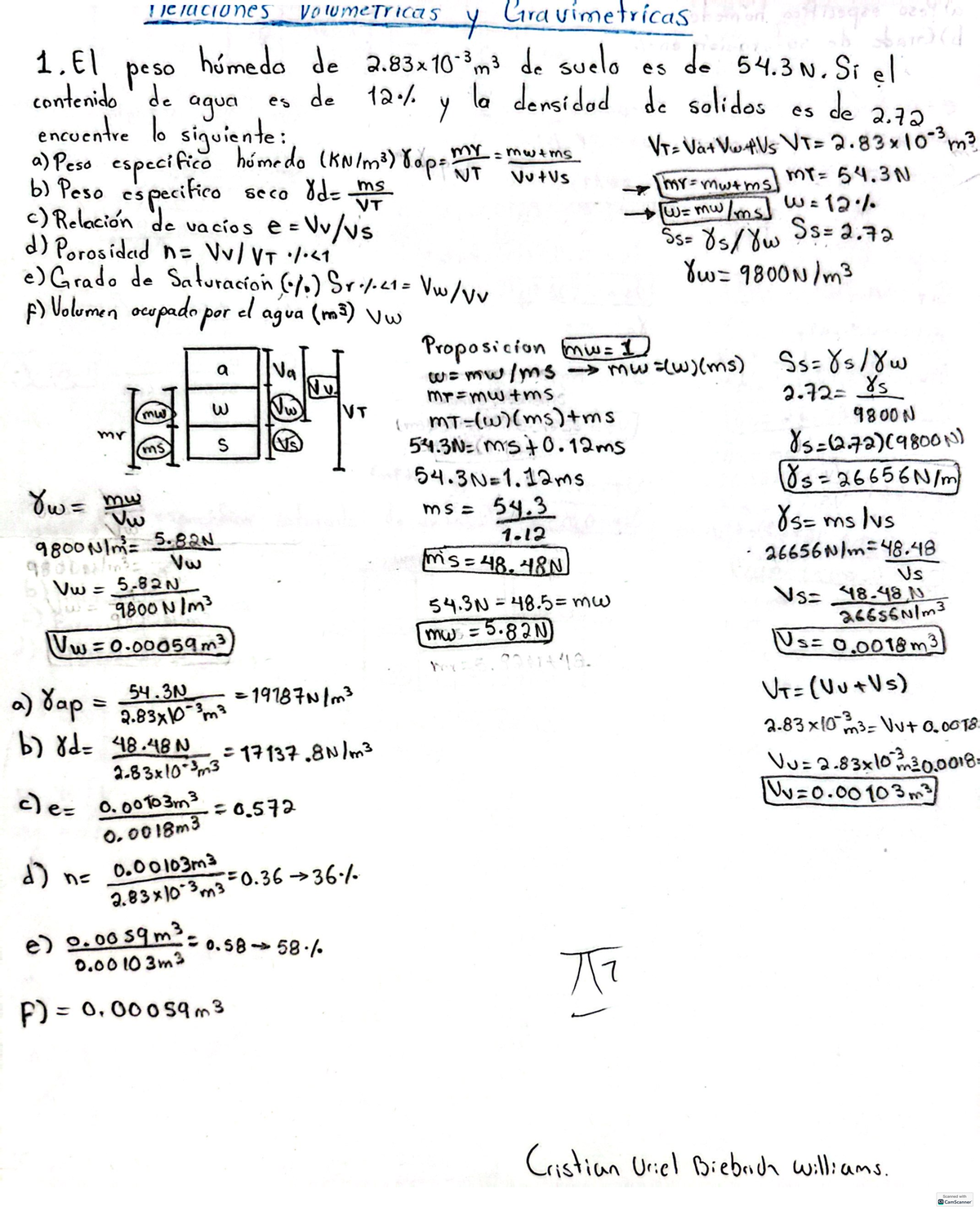 Serie 1 Geotecnia Biebrich Williams - volumetricas y Gravimetricas 1 ...