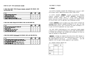 Beiser 현대물리학 6판 솔루션 - solution - 현대물리학 (Modern Physics) - Studocu