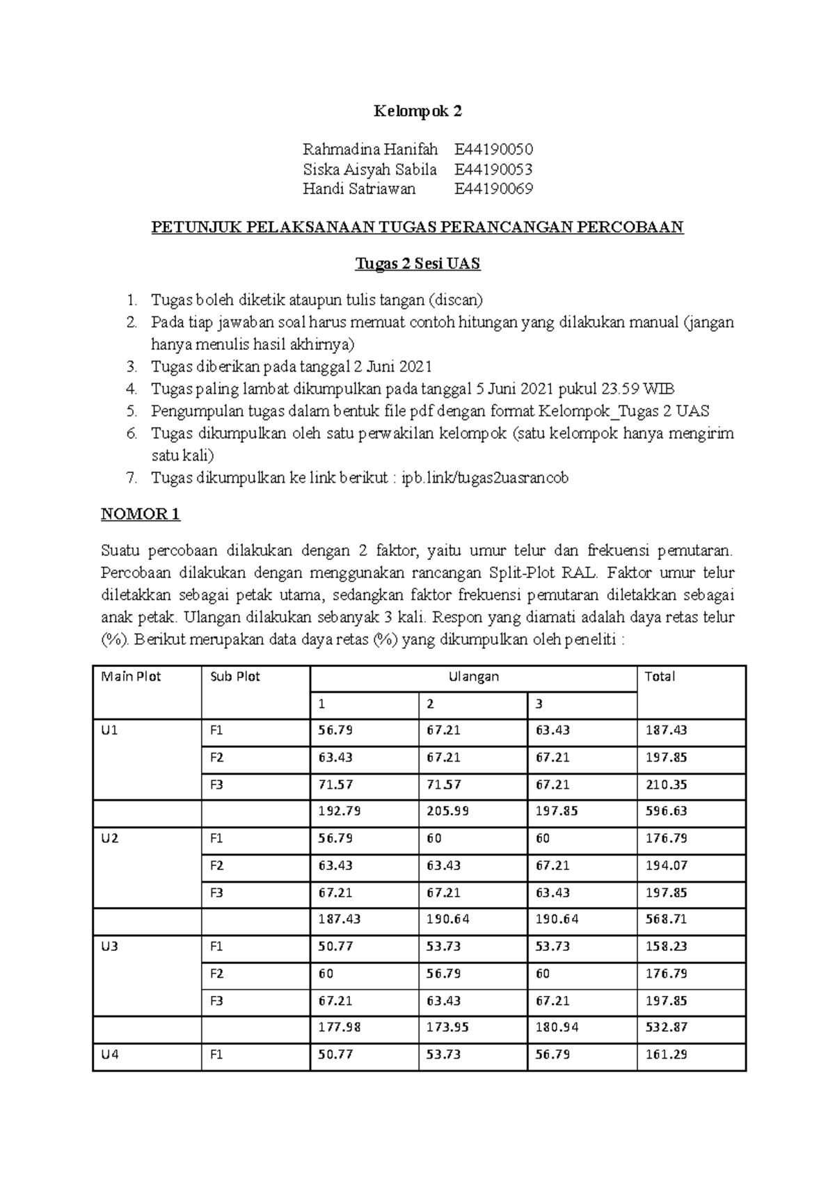Tugas 2 UAS Rancob - Kelompok 2 Rahmadina Hanifah E Siska Aisyah Sabila ...