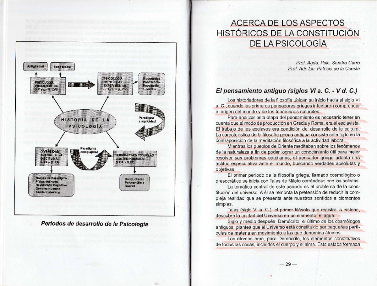 Carro, S -introduccion TP15-21 - I É s§ s aÉ cff§ug§áf EÉ;gt t r' ;s rag§§iigtÉgEgttEa;g ...
