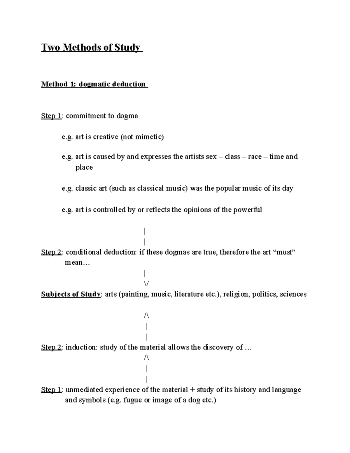 Two Methods of Study - Two Methods of Study Method 1: dogmatic ...