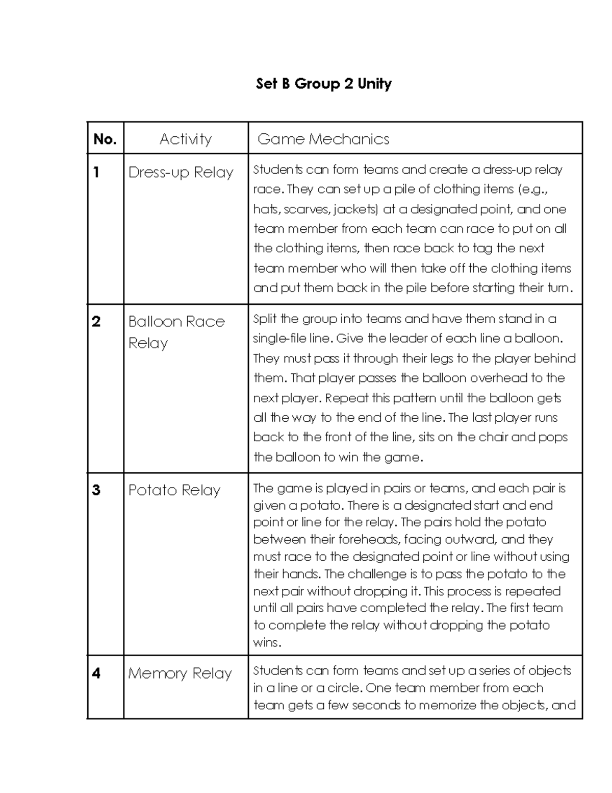 Physical- Education- Group-2- Class-B- Unity - Set B Group 2 Unity No ...
