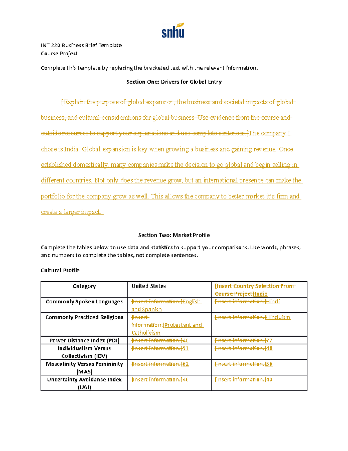 INT 220 Business Brief - Module assignments with references if needed ...