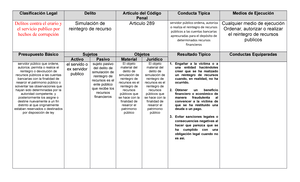 Cambio de abogado Susana - EFRAIN BALDERAS DE LA ROSA Vs. SUSANA ...