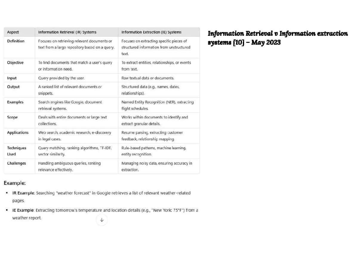 4 - information extraction - 1. Information Retrieval System. Steps in IRS May 2024, Dec 2022 1 ...