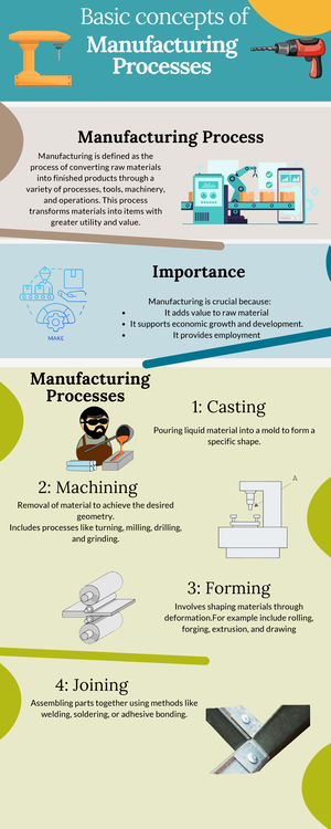 Practica num 10 - programacion estructurada - Magdiel Pérez Hernández M: 2019540 Universidad ...