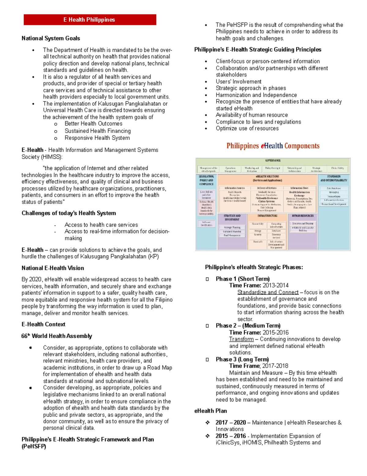 E-Health In The Philippines - National System Goals The Department of ...
