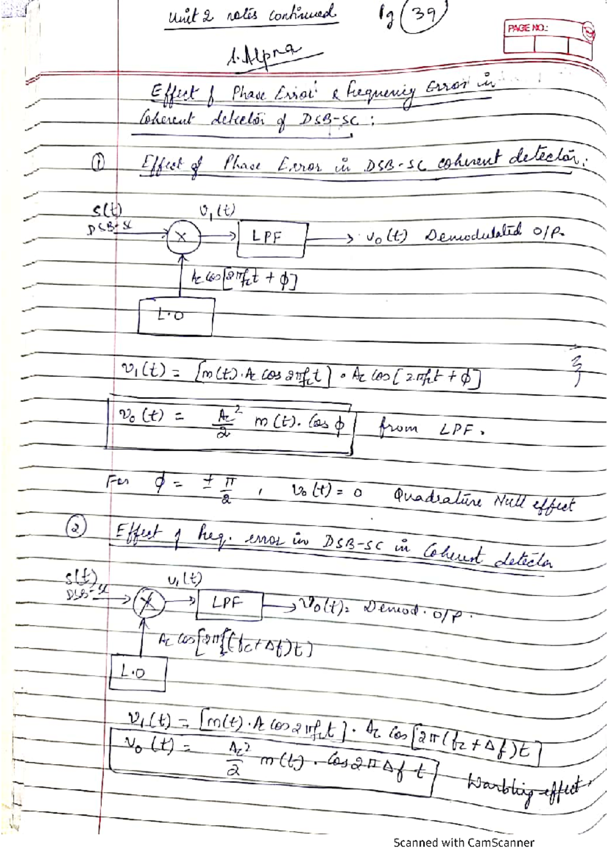 Notes DSB SC Ssbsc, VSB, SHR, FDM, and Numericals - Communication ...