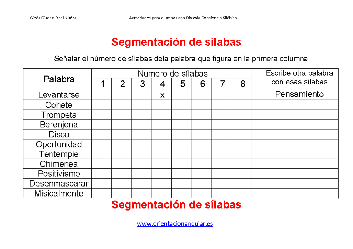 Ejercicios dislexia segmentacion de silabas - Segmentación de sílabas ...