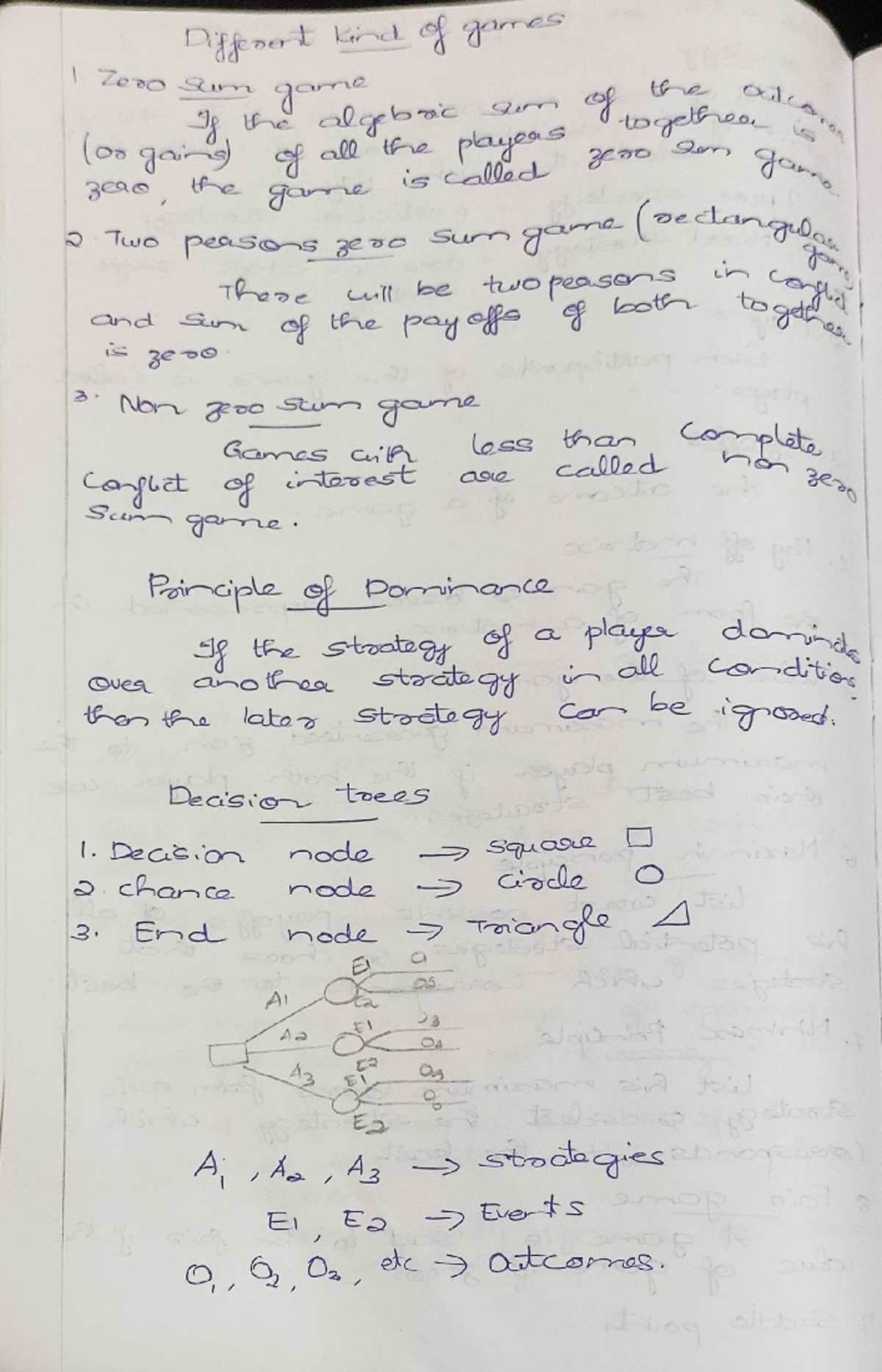 Management Optimization 05 - Lc es Zeao Sn are 0eo togeheo all te ...