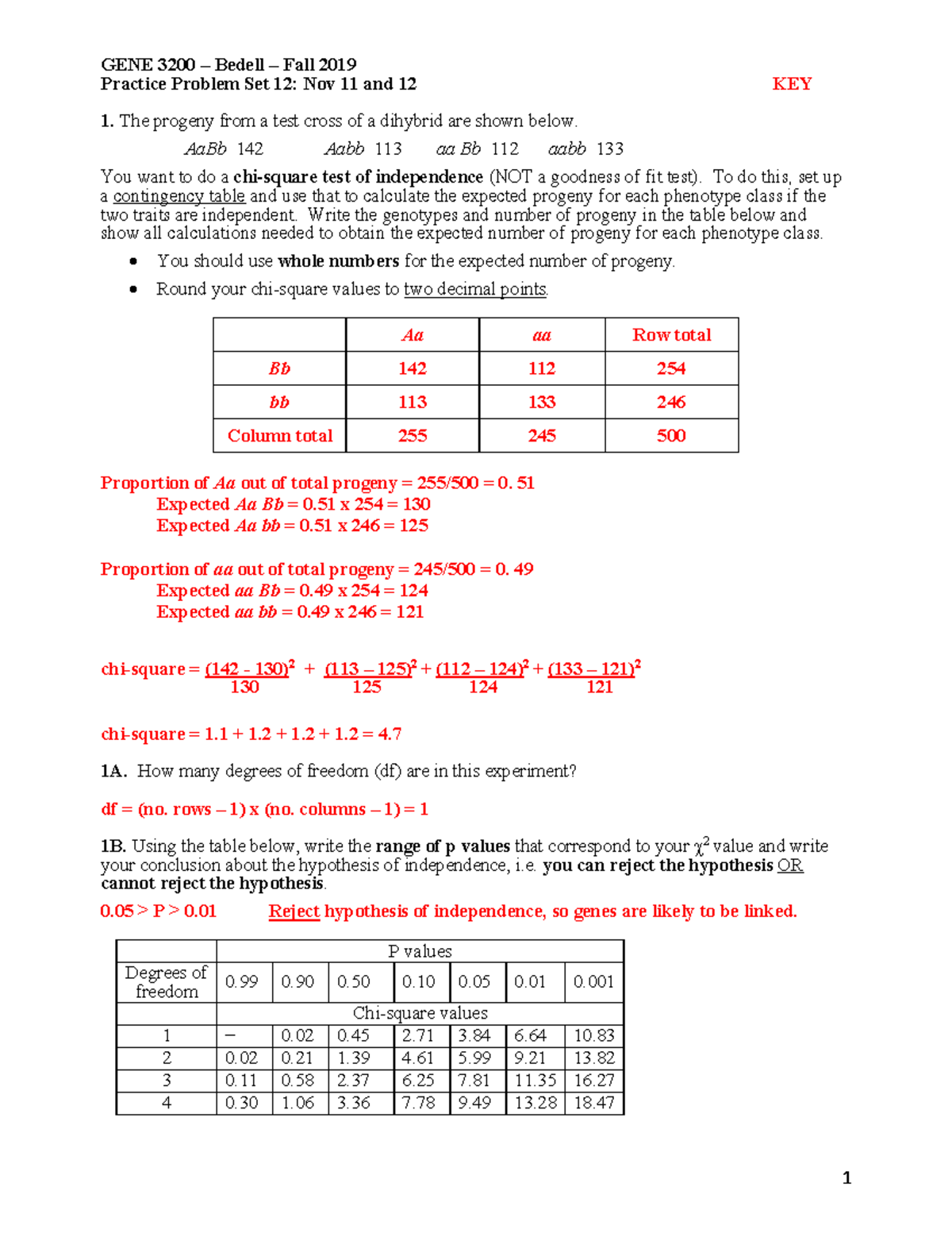 Practice 12 1111919 KEY - Warning: TT: undefined function: 32 GENE 3200 – Bedell – Fall 2019 ...