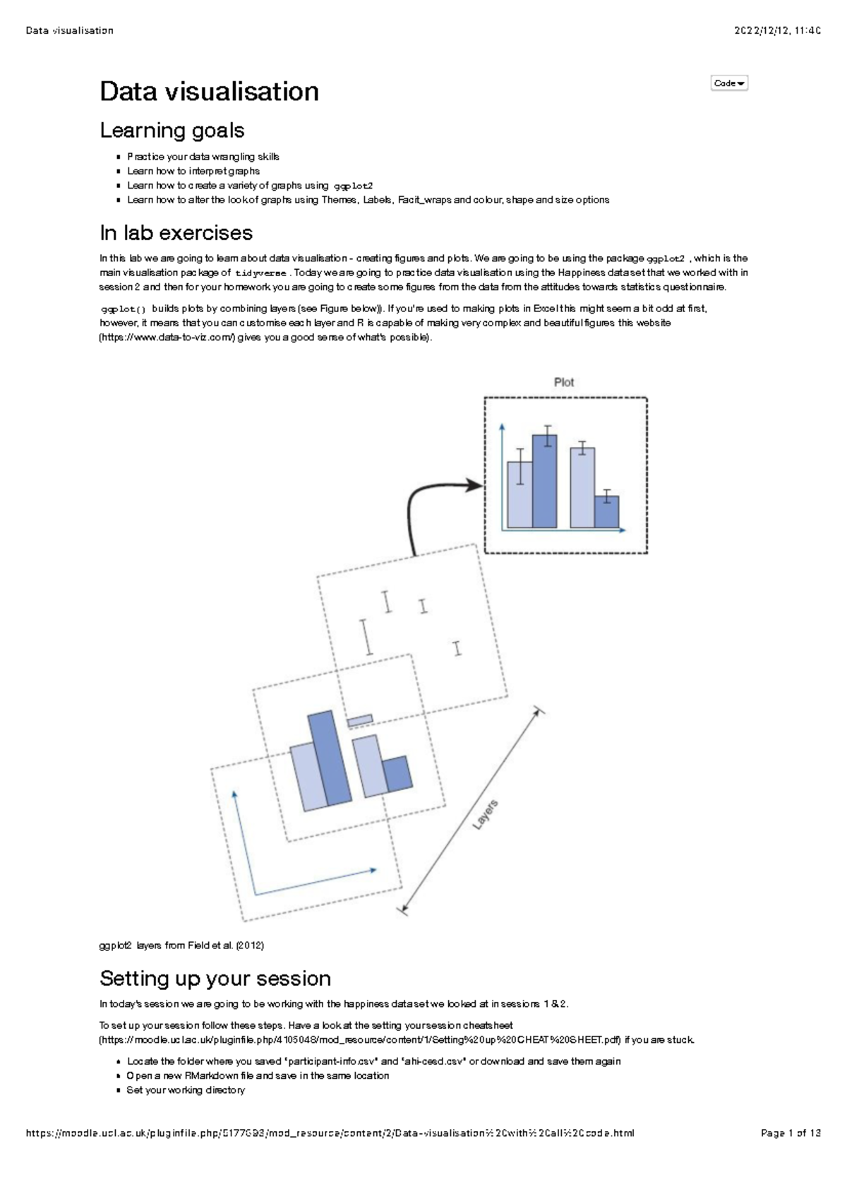 this is a title - Data visualisation Learning goals Practice your data ...