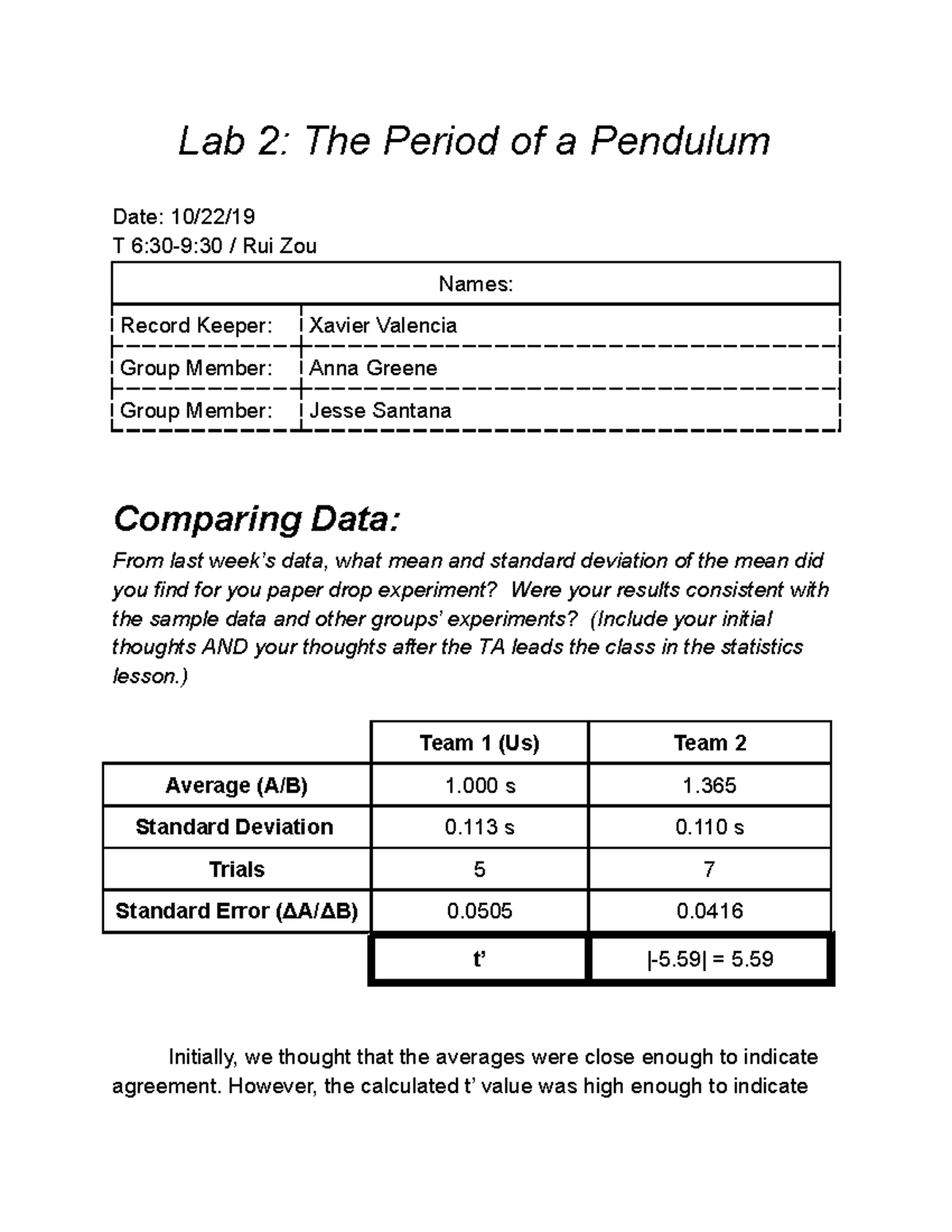 Lab 2 Period of Pendulum - Lab 2: The Period of a Pendulum Date: 10/22 ...