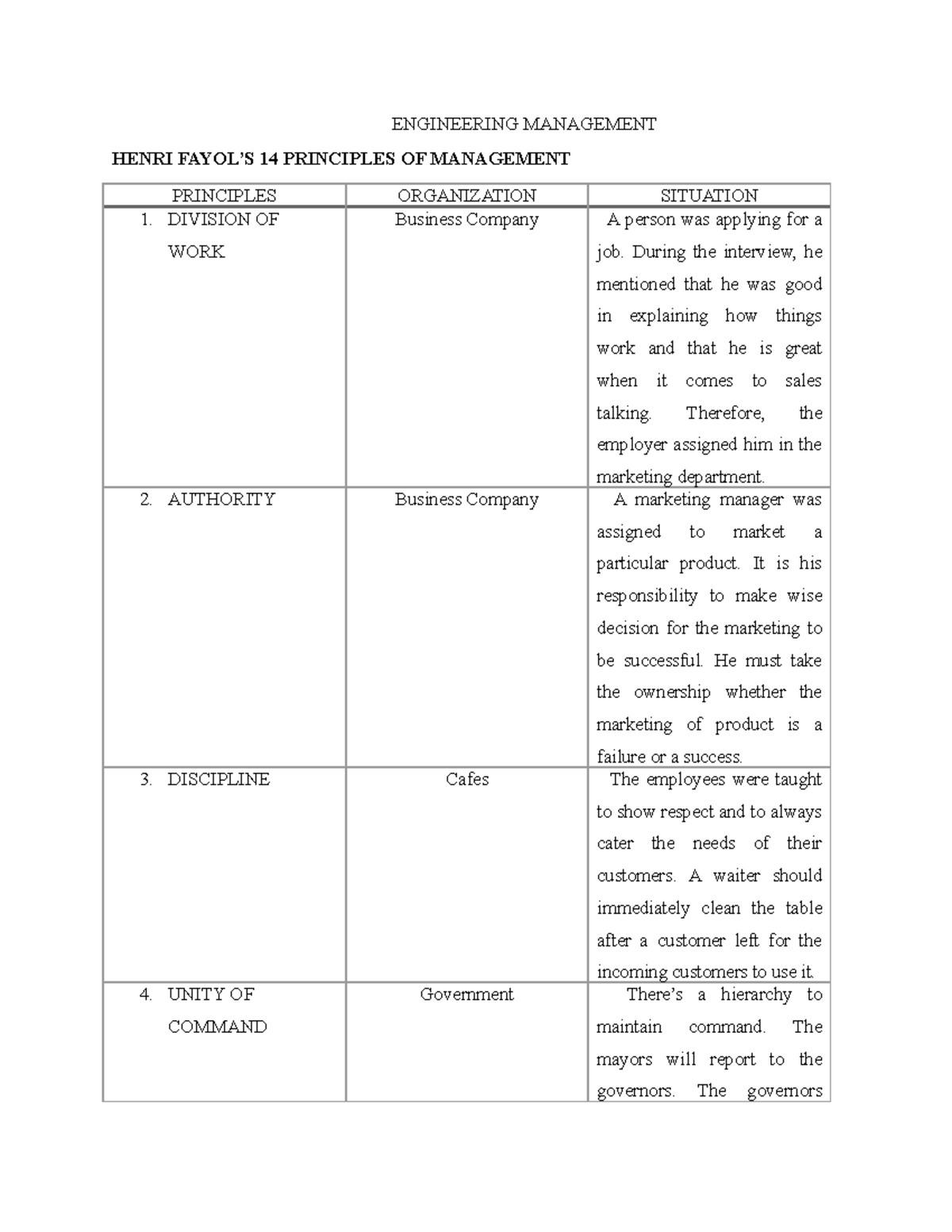 Engineering Management - Civil Engineering - Studocu