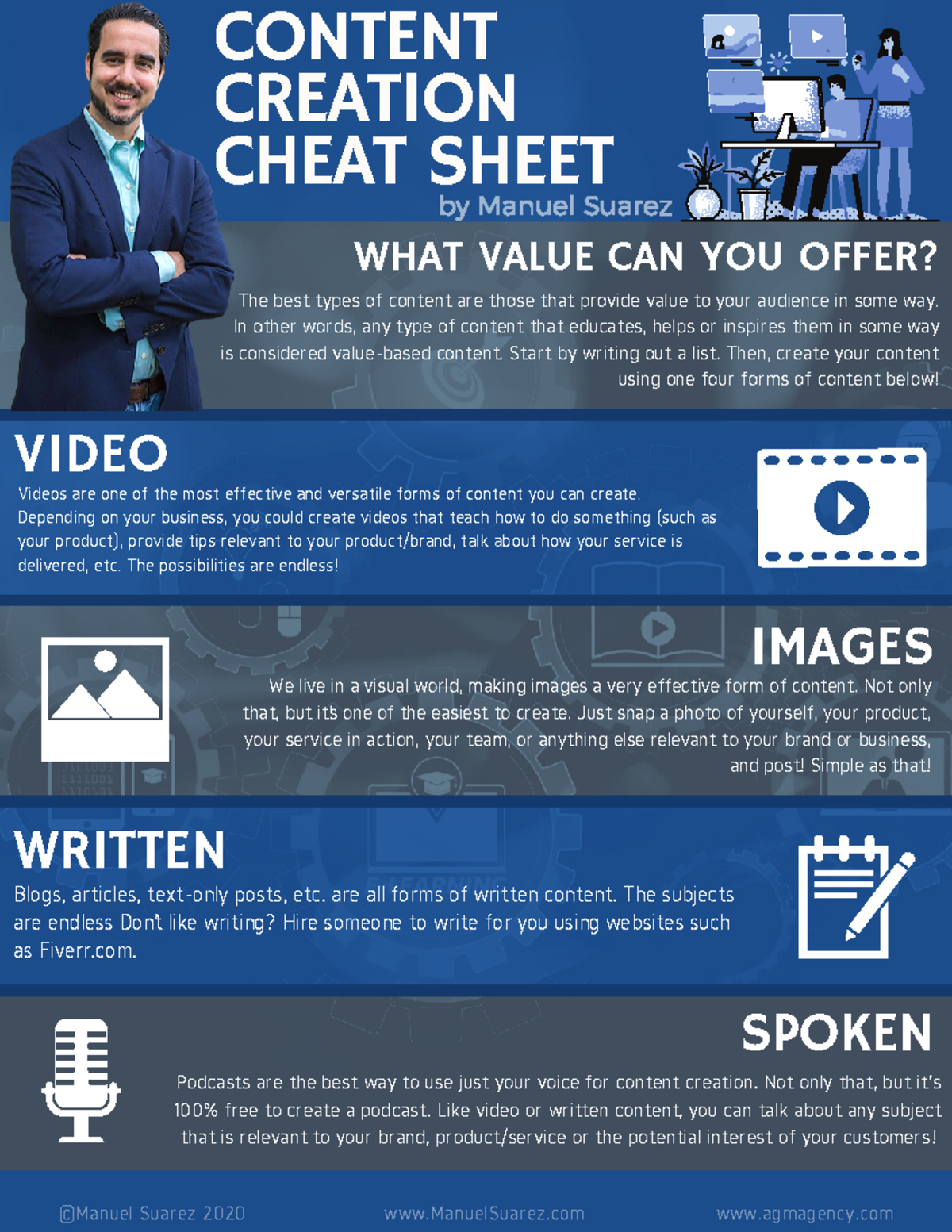 Content Creation Cheat Sheet - The best types of content are those that ...